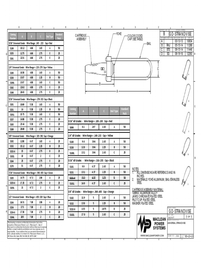 Universal Grade Strandvise Maclean | PDF | Wire | Manufactured Goods