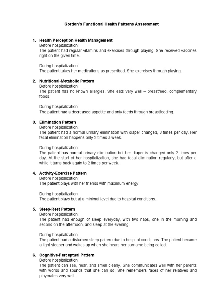 Gordon's Functional Health Pattern (Form) | PDF | Breastfeeding | Patient
