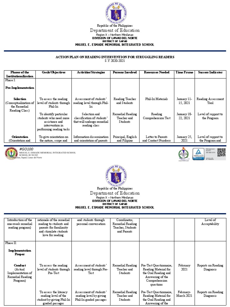 Reading Program Action Plan | PDF | Reading Comprehension | Educational Psychology