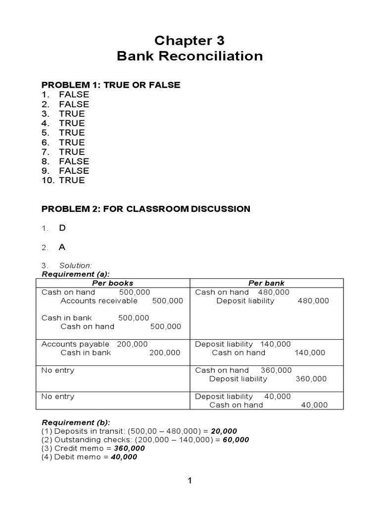 Bank Reconciliation Issues Explained | PDF | Deposit Account | Debits ...