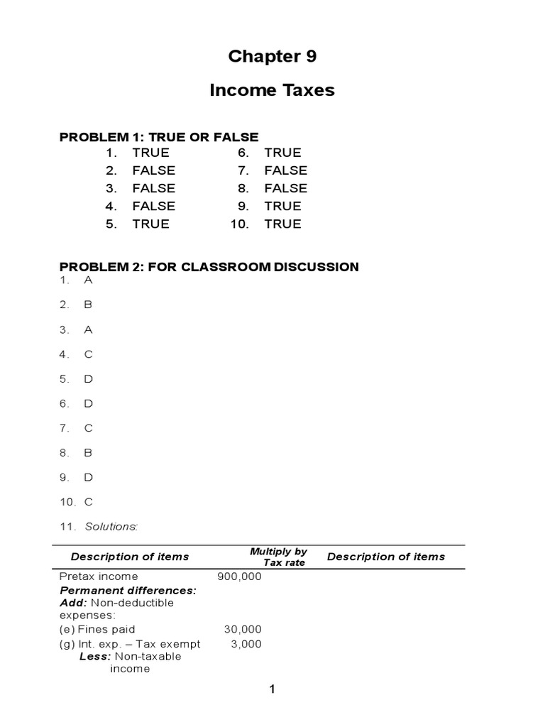 Sol. Man. - Chapter 9 Income Taxes | PDF | Deferred Tax | Tax Expense