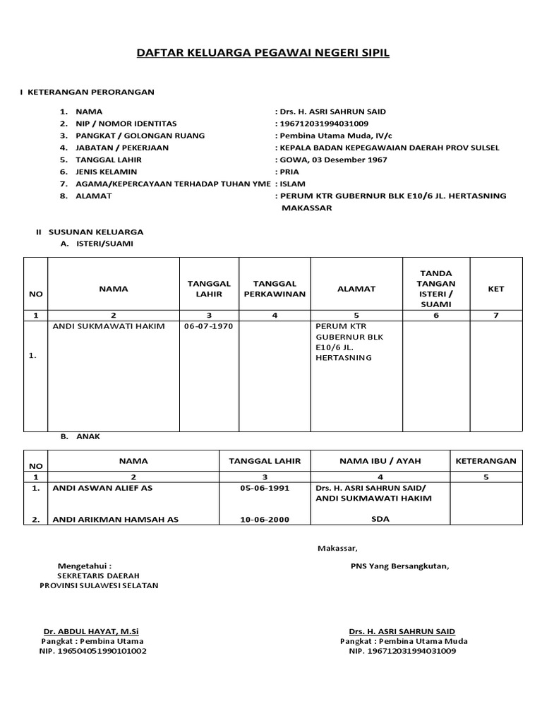 Daftar Keluarga PNS Karsi-Karsu. | PDF