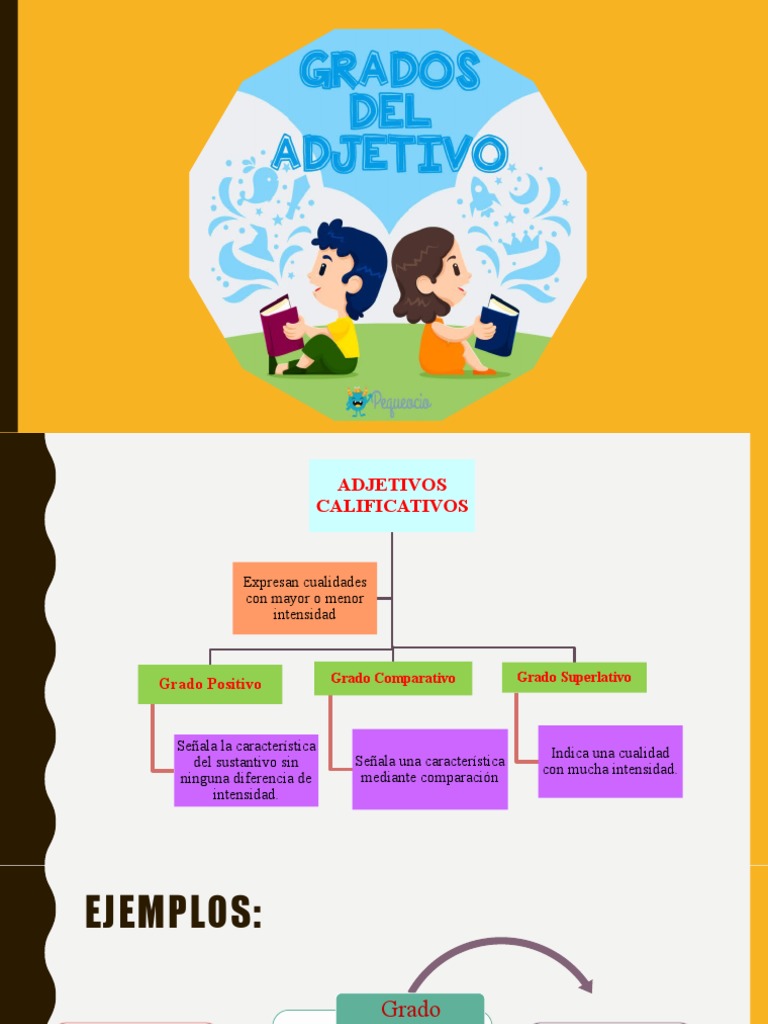 Los grados de los adjetivos calificativos: positivo, comparativo y ...
