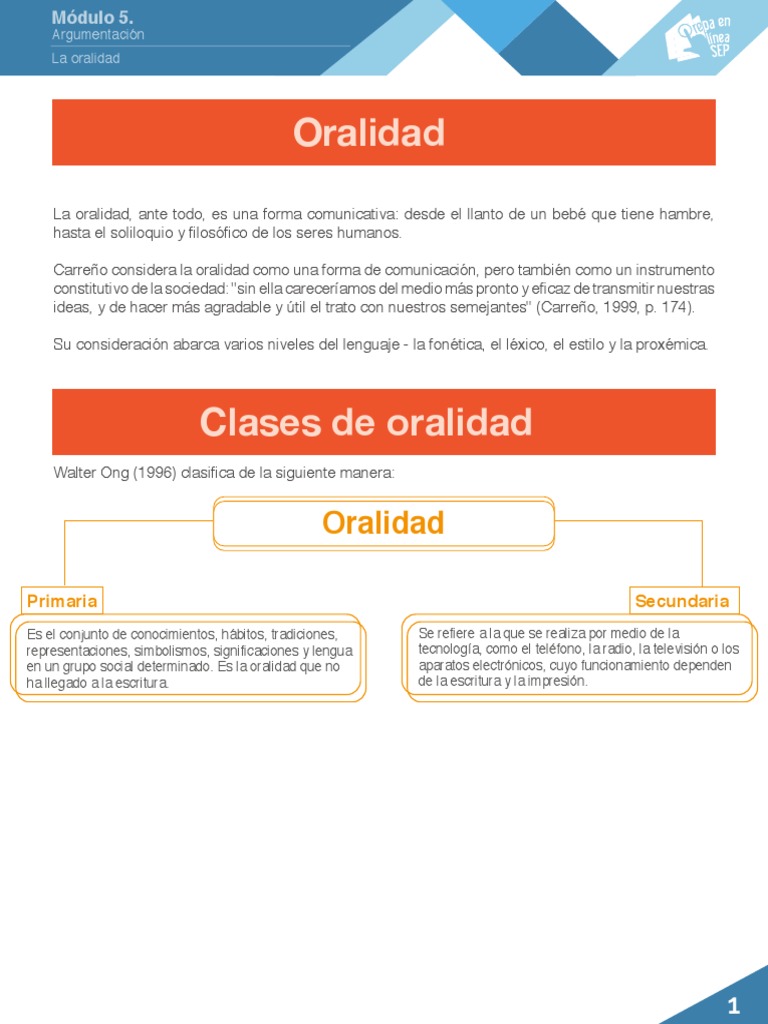 M5 - La Oralidad | PDF | Comunicación humana | Cognición