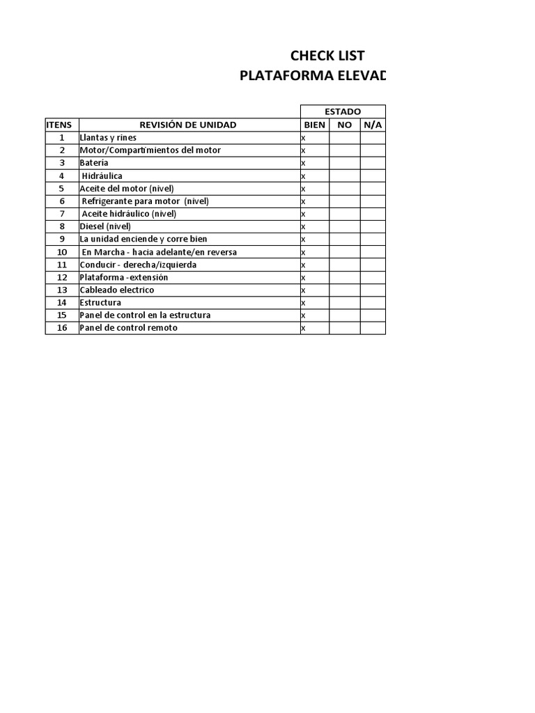 Check List Plataforma Elevadora | PDF