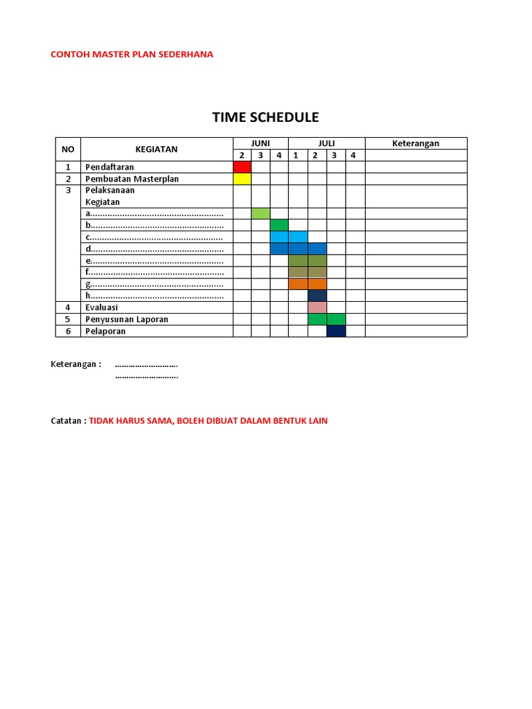 Contoh Master Plan Kegiatan Sederhana | PDF