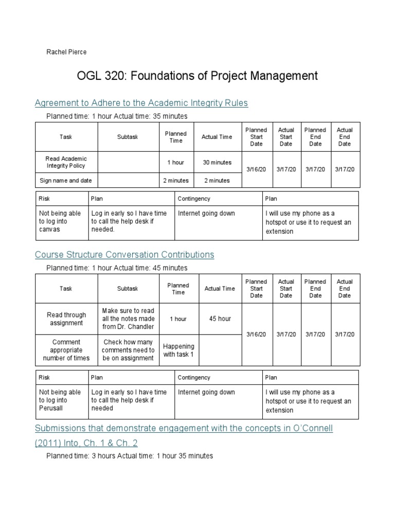 Updated Project Plan PDF - Ogl 320 | PDF | Help Desk | Understanding
