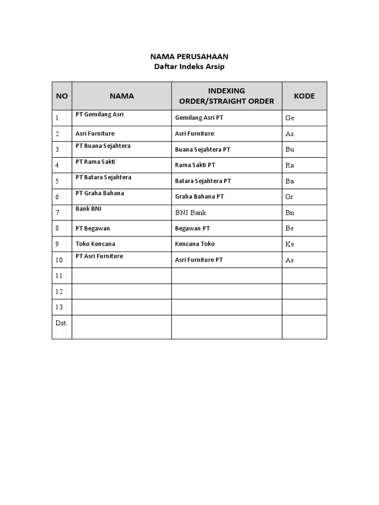Nama Perusahaan Daftar Indeks Arsip Indexing Order/Straight Order Kode | PDF