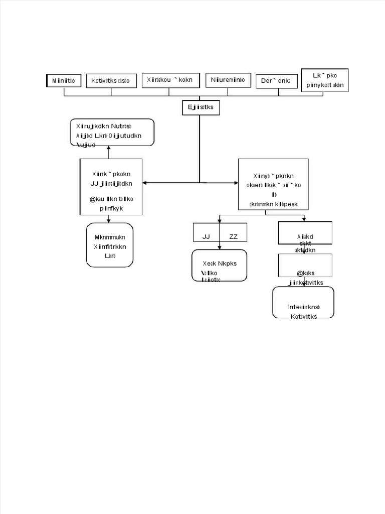 PDF Pathway Obesitas | PDF
