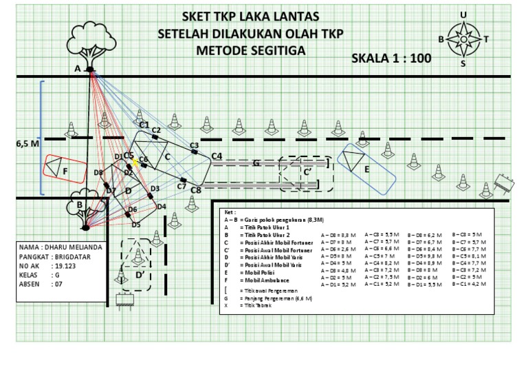 Sket TKP Laka Metode Segitiga | PDF | Chess Theory | Chess