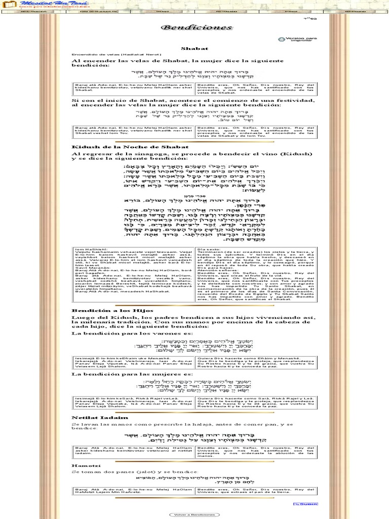 Bendiciones y Oraciones de Shabat | PDF | Shabat | Bendición