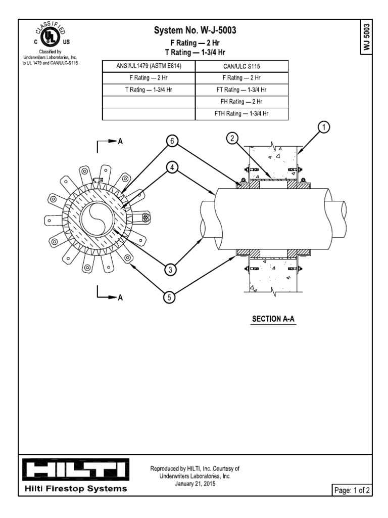 Hilti Approval Document Asset Doc Loc 717 | PDF