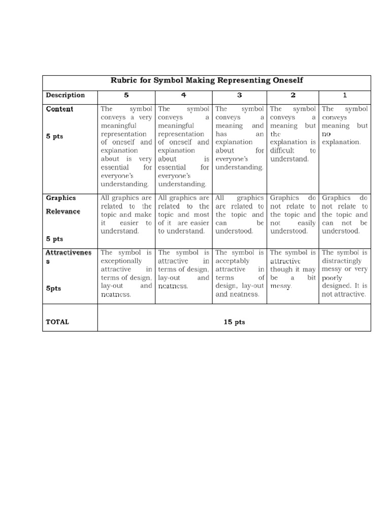 Rubric For Symbol Making Representing Oneself | PDF