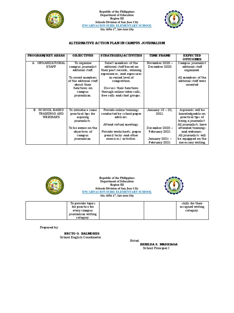 Alternative Action Plan in Campus Journalism Encarnacion Subd Es | PDF ...