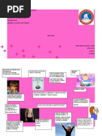 Escala de Esquemas Emocionales de Leahy (Less) | PDF | Psicología ...