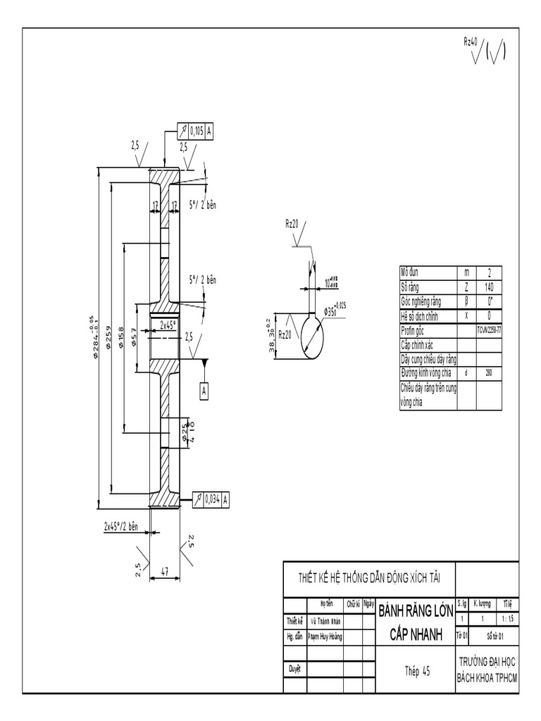 Banh Rang-Model | PDF