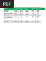 Service Advisor Tracking Sheet (Version 1) .XLSB - AutoRecovered | PDF