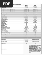 Keys and Couplings in Mechanical Design | PDF | Strength Of Materials ...