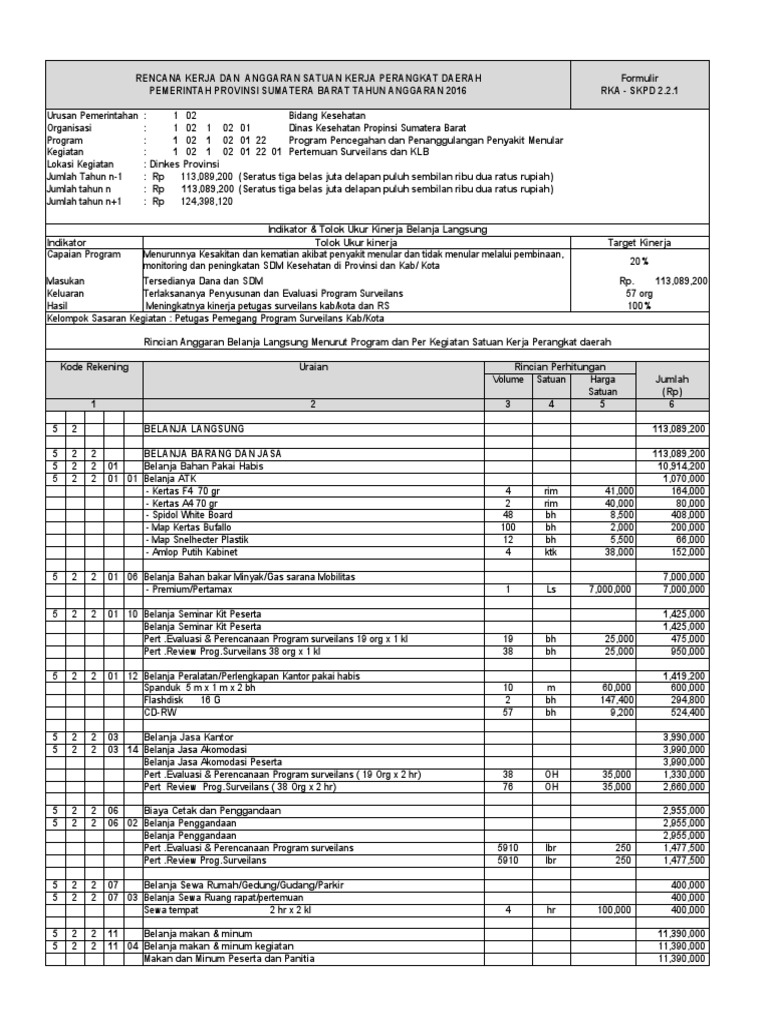 RKA Pendataan PIS PK | PDF