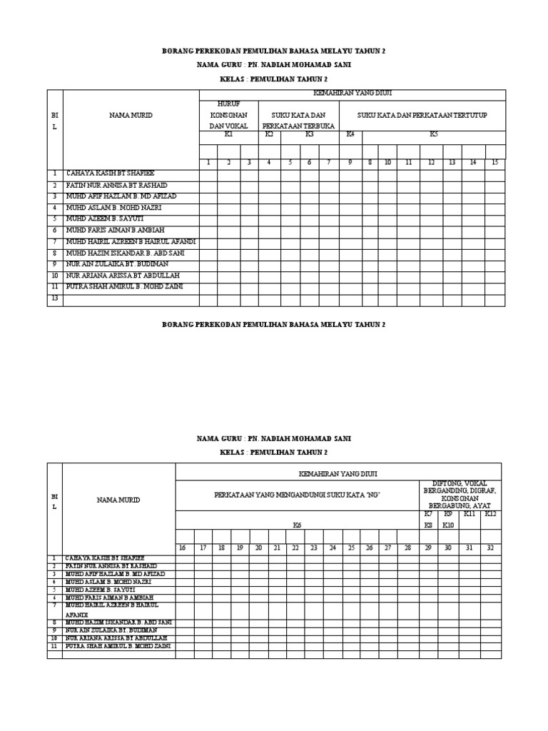 Borang Perekodan Pemulihan BM Tahun 2 | PDF