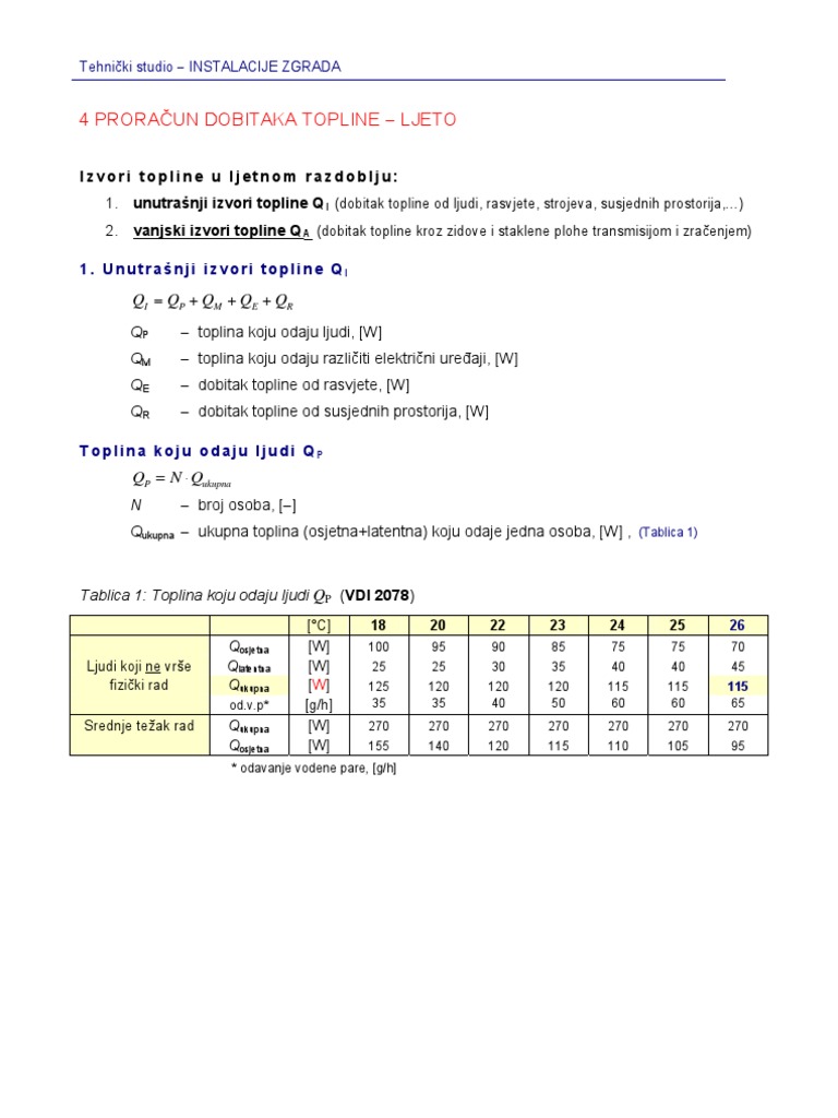 IZ-Proracun Dobitaka Topline-V03 | PDF