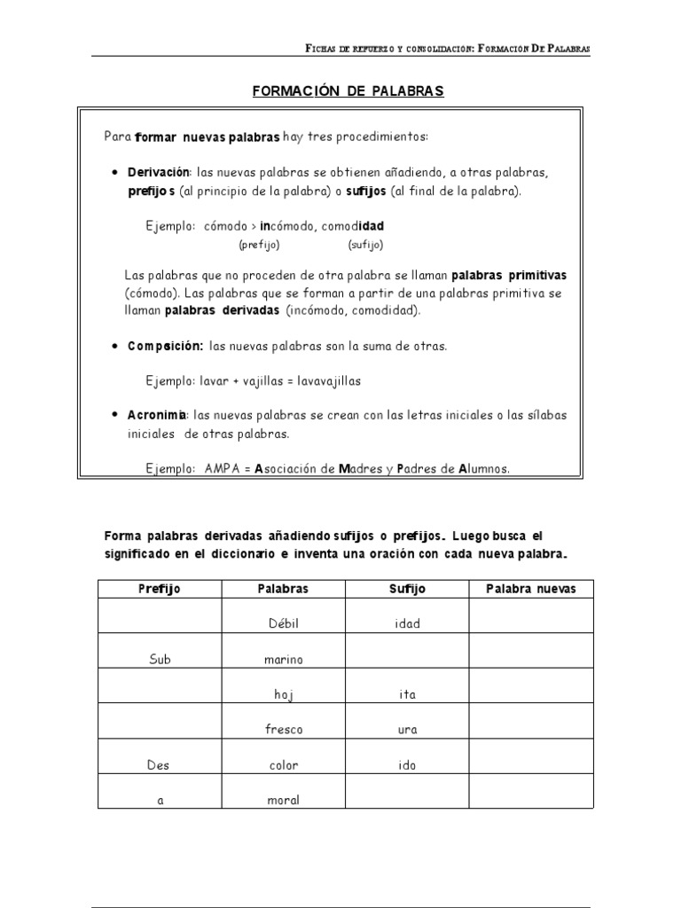 Hoja De Trabajo De Prefijo Y Sufijo Para La Escuela Secundaria