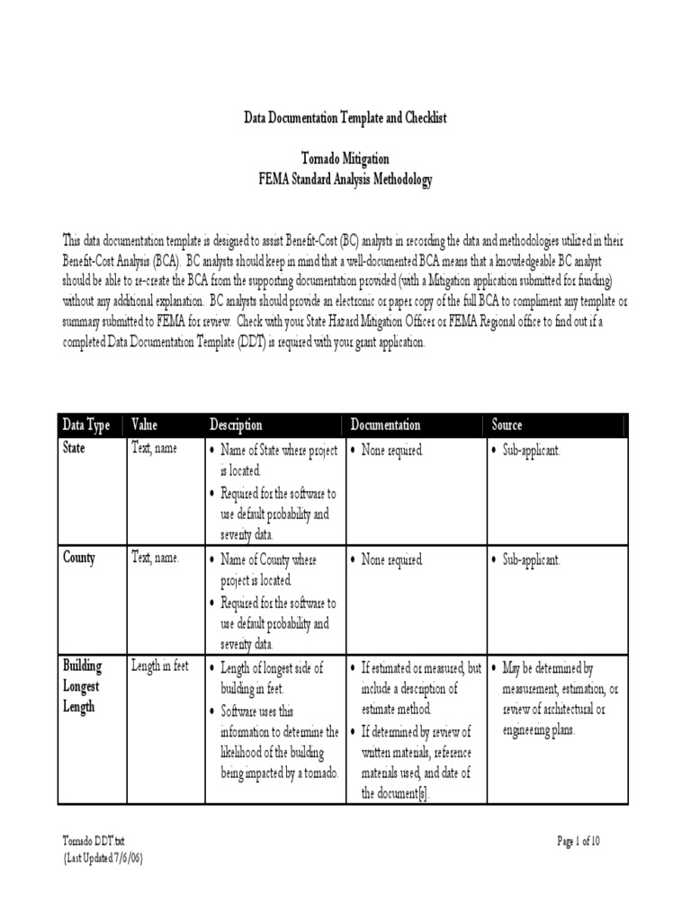 Data Documentation Template and Checklist | PDF | Documentation ...