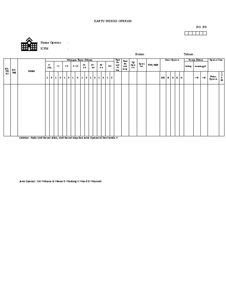 Kartu Indeks Operasi | PDF