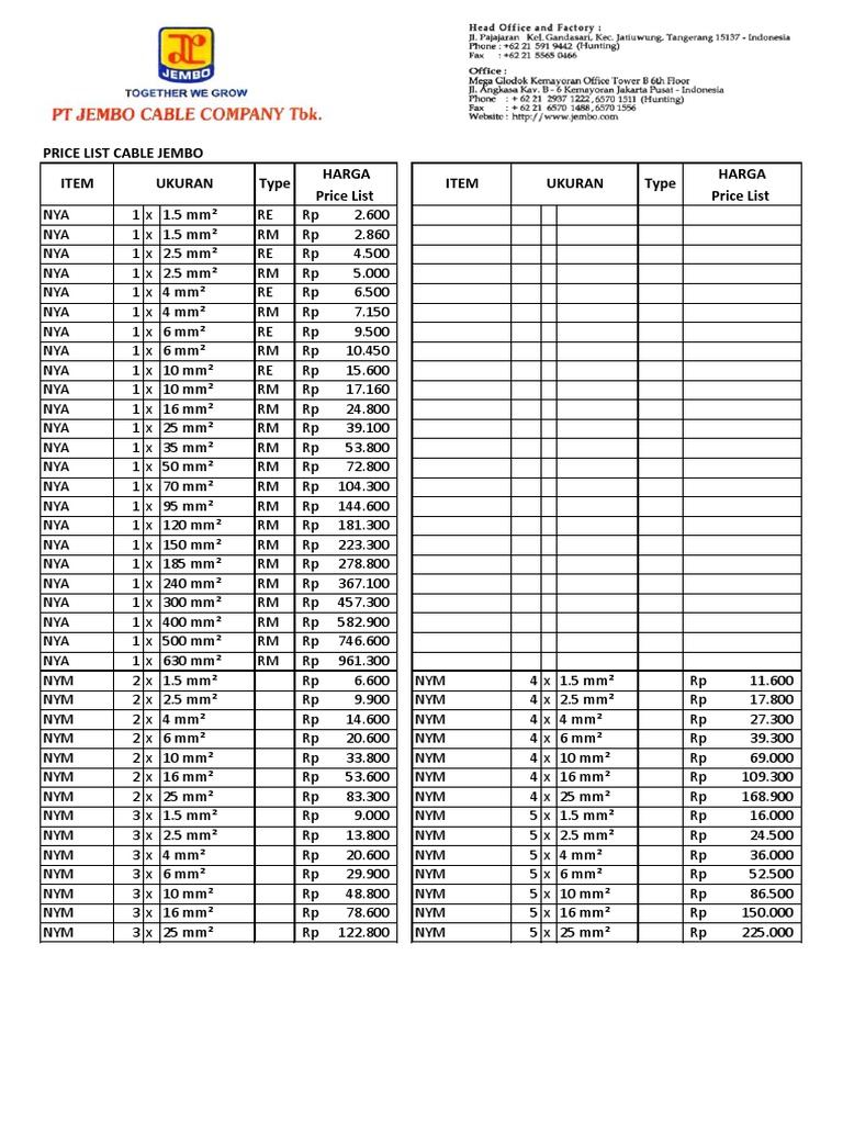 Price List Cable Jembo Harga Harga Price List Price List Type Item ...