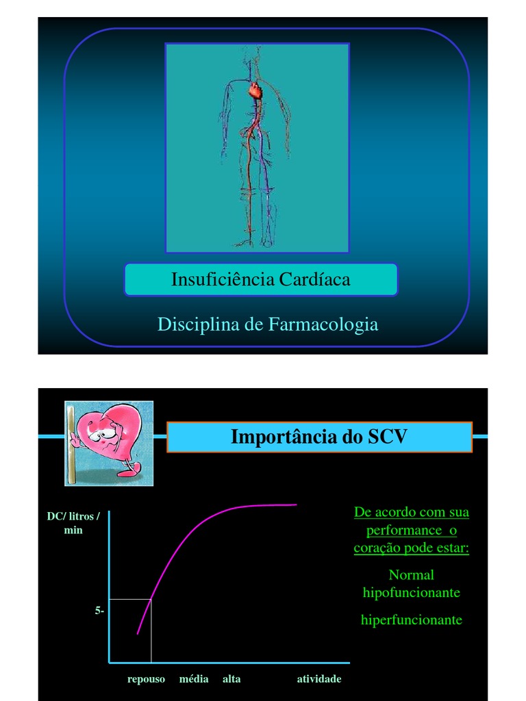 Digitálicos | PDF | Insuficiência cardíaca | Eletrocardiografia