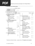 Tabla de Suplementos PDF | PDF | Naturaleza