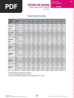 Circular Diffuser Catalogue | PDF | Duct (Flow) | Electromechanical ...