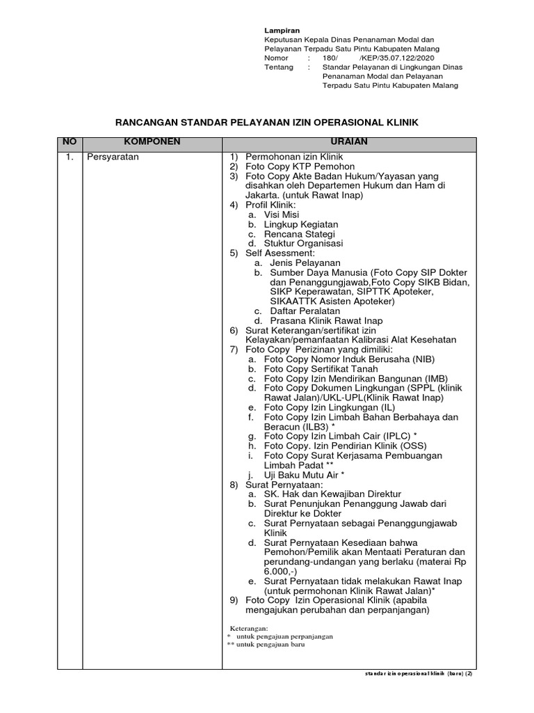 Pm-Ptsp-Standar Izin Operasional Klinik (Baru) | PDF