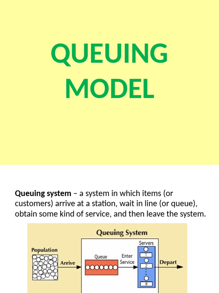 Queuing System Model