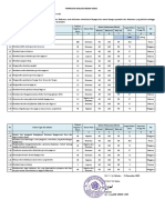Panduan DPCP Pensiun PNS 2024 | PDF