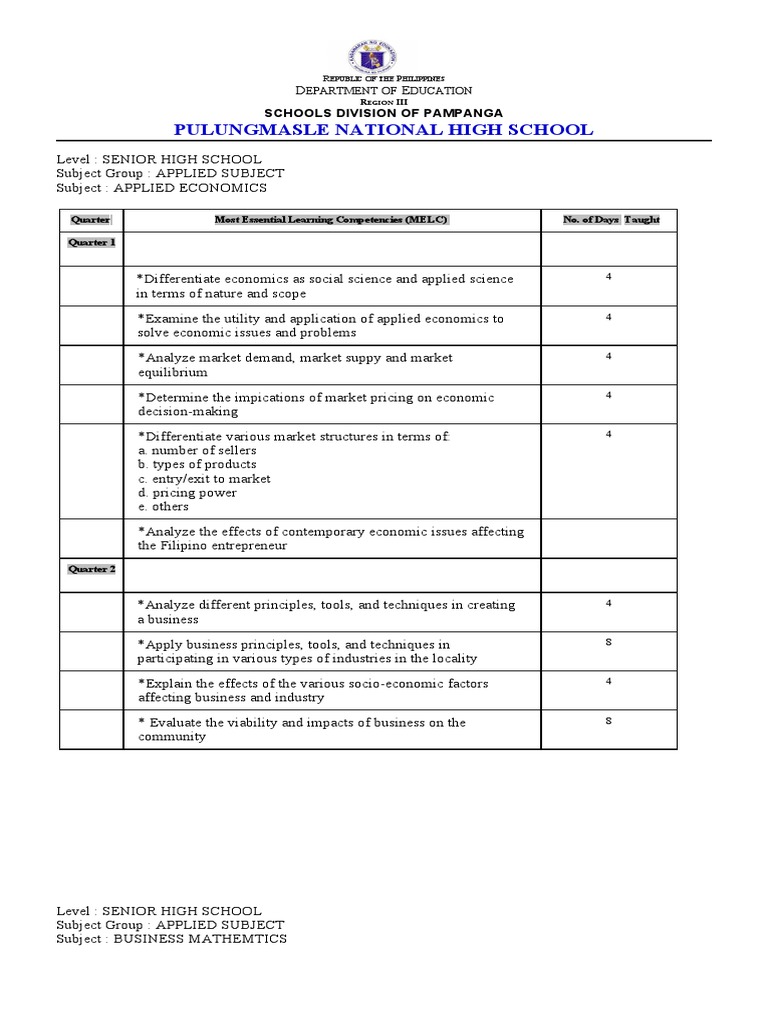 Senior High School Applied Economics & Business Math Curriculum | PDF ...