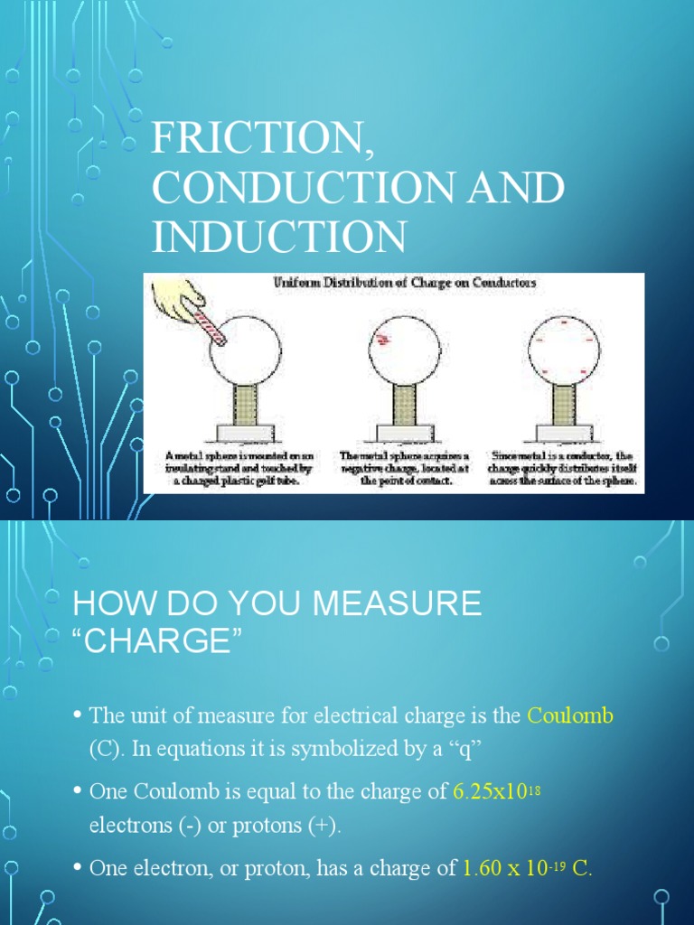 Friction, Conduction and Induction | PDF | Electric Charge | Electrostatics