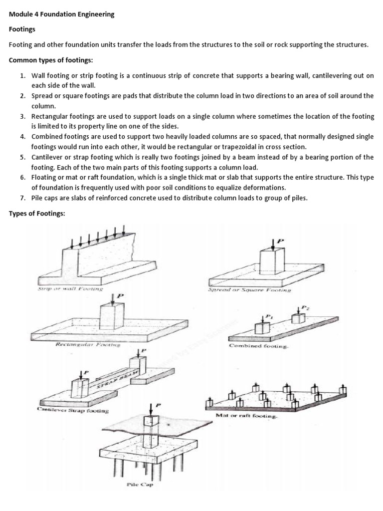 Module 4 Foundation Engineering Design | PDF | Deep Foundation ...
