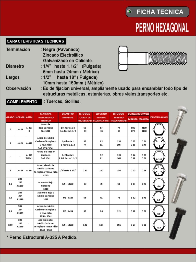 F.T. PERNO ASTM A325 3-4x1x1-2 | PDF | Acero | Rieles
