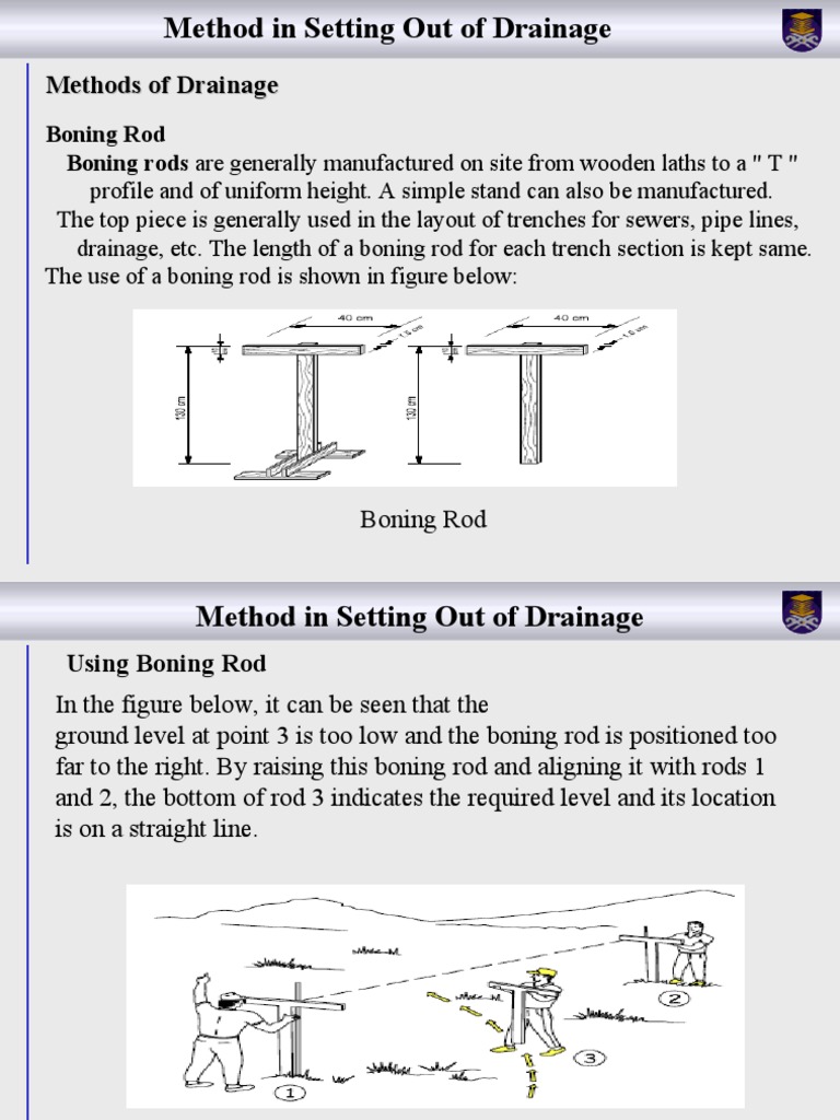 Setting Out Drainage with Boning Rods | PDF | Natural Materials | Civil ...