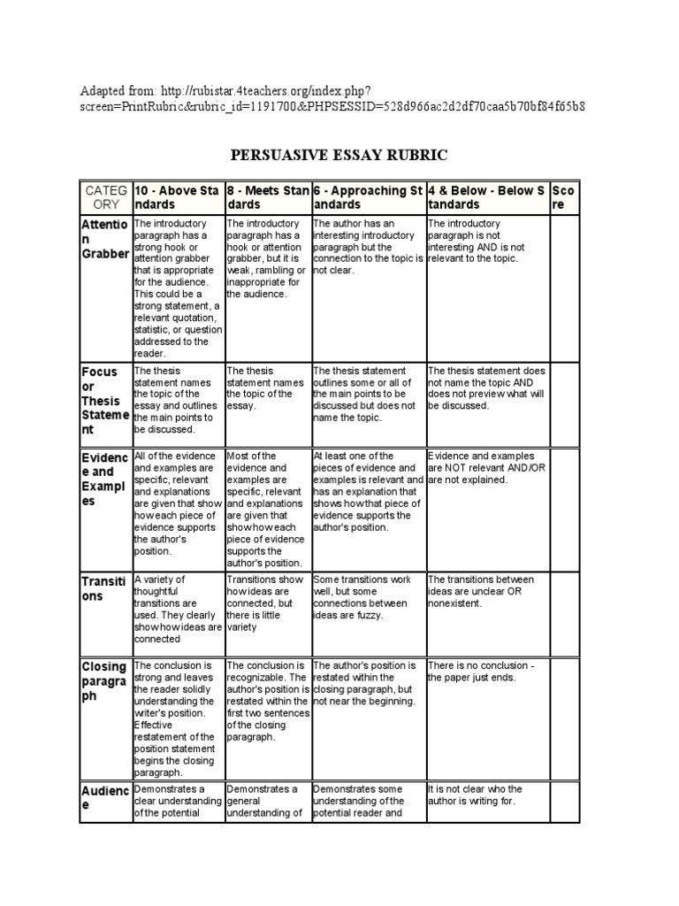 Persuasive Essay Rubric | PDF | Essays | Writing