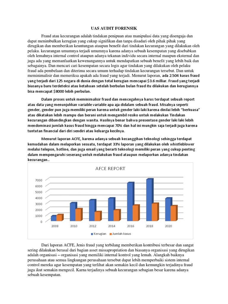Uas Audit Forensik | PDF