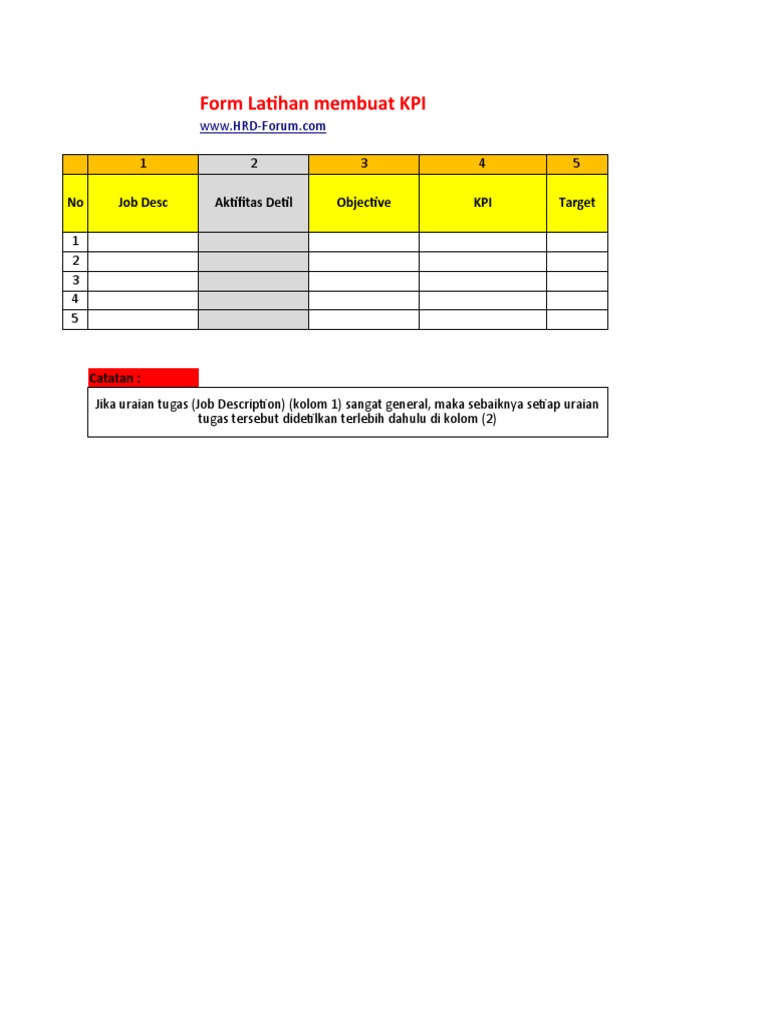 Format Tabel KPI | PDF