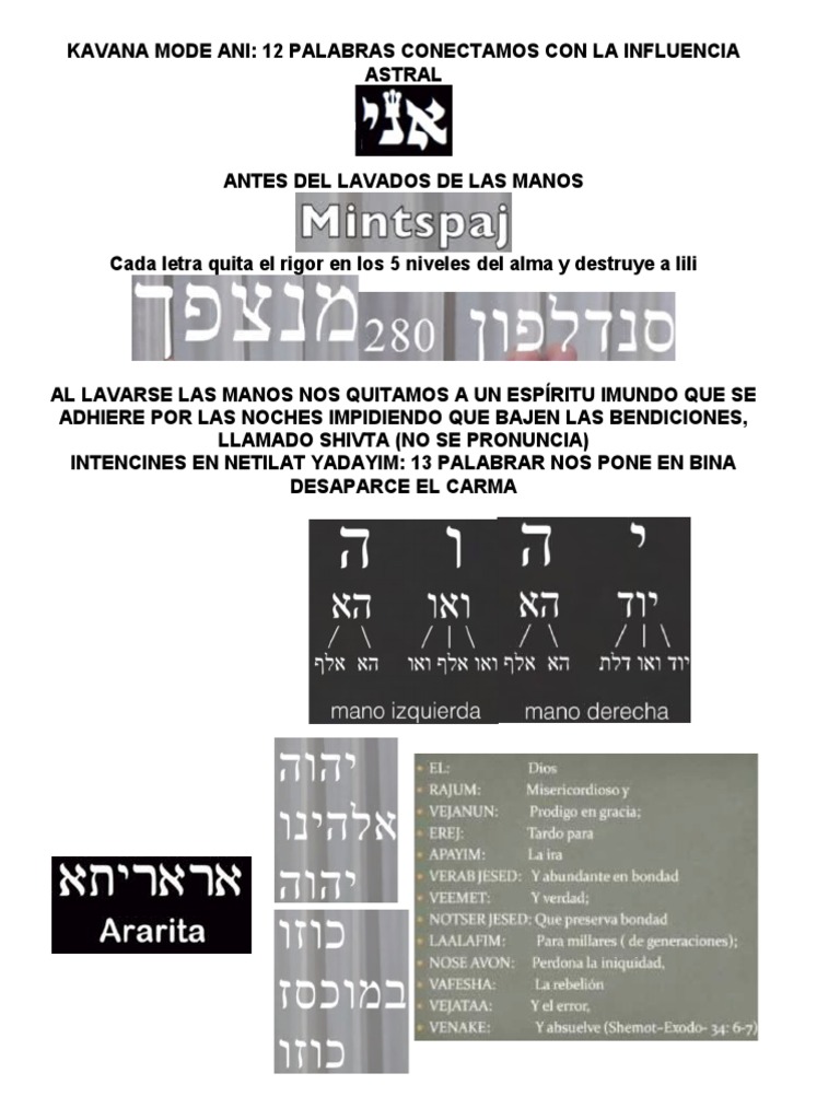 Kavanah Shajarit | PDF | Concepciones de dios | Dios