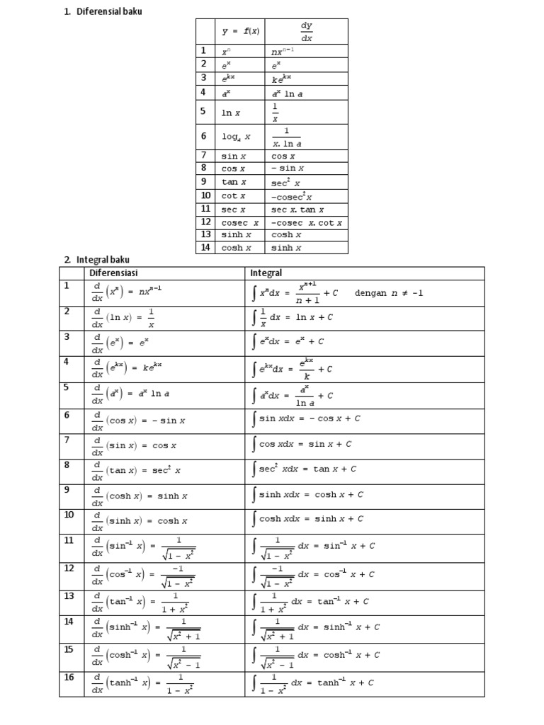 Diferensial Dan Integral Baku | PDF | Metric Geometry | Functions And Mappings