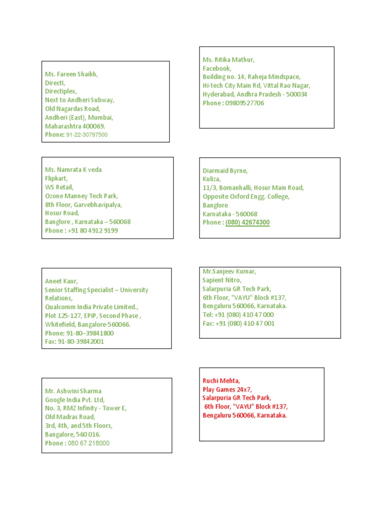 Companies Contact List | PDF
