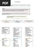 Sdki Slki Siki Penurunan Kapasitas Adaptif Intrakranial Diagnosa ...