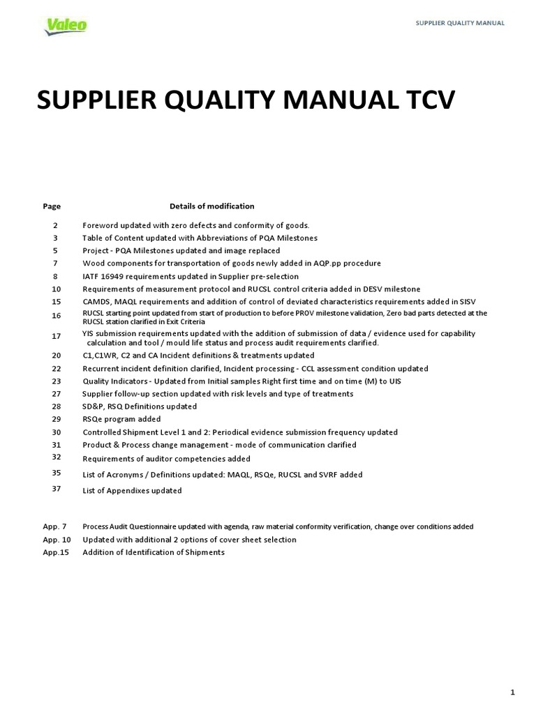 Valeo Supplier Quality Manual TCV 2020-08-12 | PDF | Verification And ...