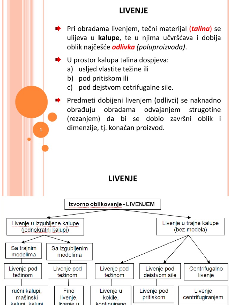 13 Livenje | PDF