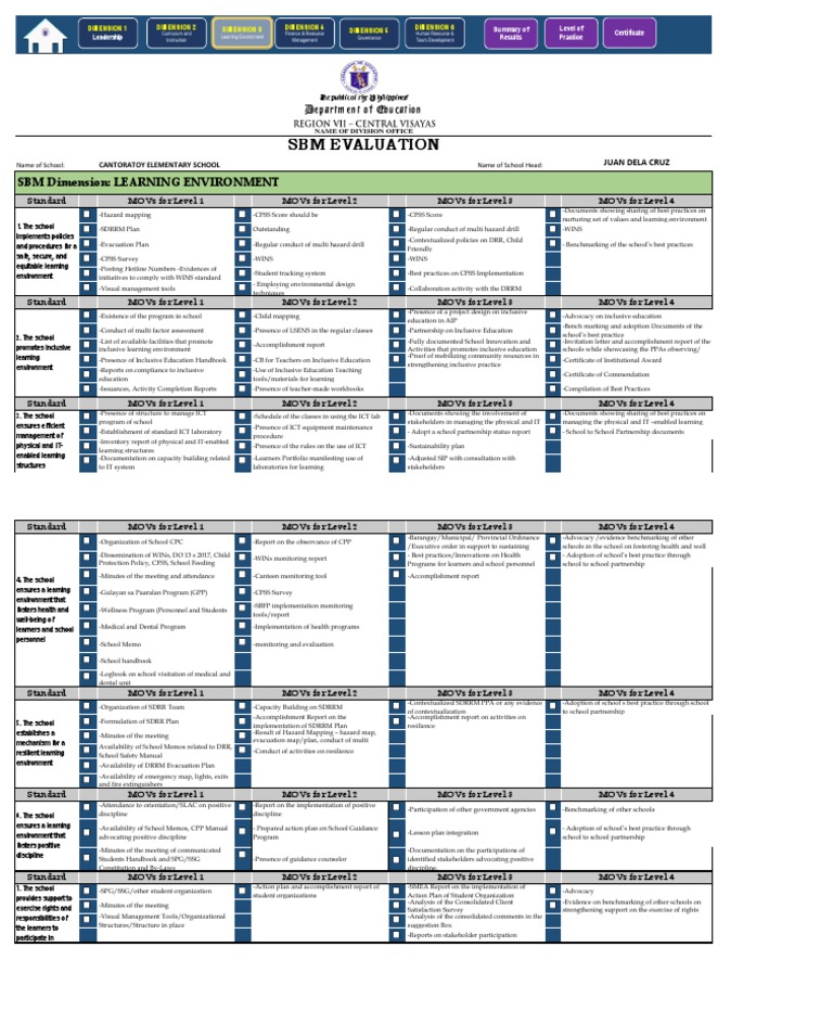 eSBM Evaluation Tool 2020 v2.1 MASTERCOP 3 | PDF | Inclusion (Education ...